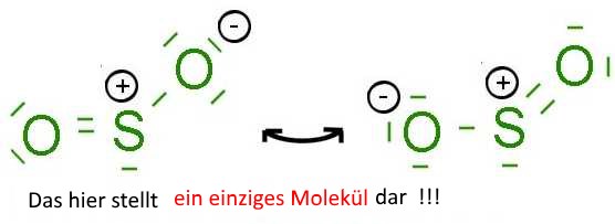 Lewis 'Modell der Mesomerie: Prinzip